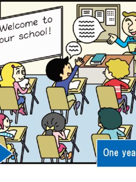 EIKEN 1, Pre 1, 2, Pre 2, 3, 4 & 5: Practical English Proficiency Test