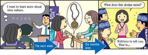 EIKEN 1, Pre 1, 2, Pre 2, 3, 4 & 5: Practical English Proficiency Test