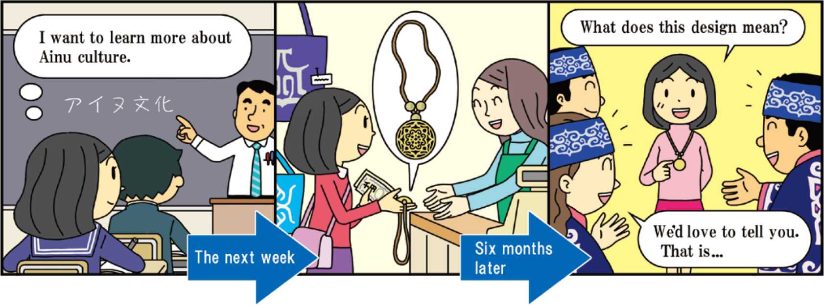 EIKEN 1 Pre 1 2 Pre 2 3 4 5 Practical English Proficiency Test EIKEN 1 Pre 1 2 Pre 2 3 4 5 Practical English Proficiency Test