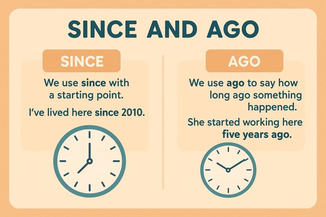 Grammar & Usage ～文法＆語法について～ since / ago / for