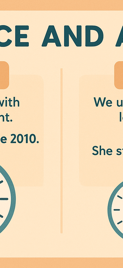 Grammar & Usage ～文法＆語法について～ since / ago / for